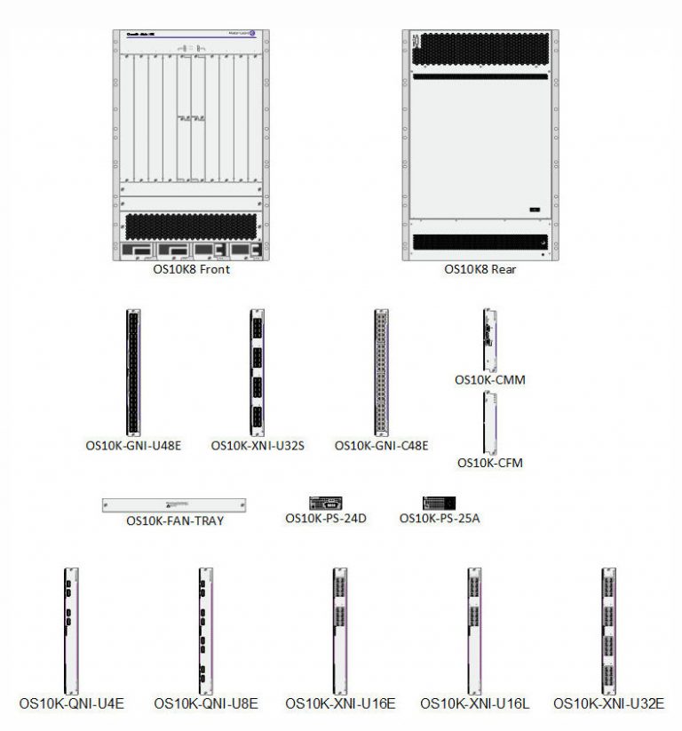 Visimation Has Created Alcatel-Lucent’s Visio Library Since 2009